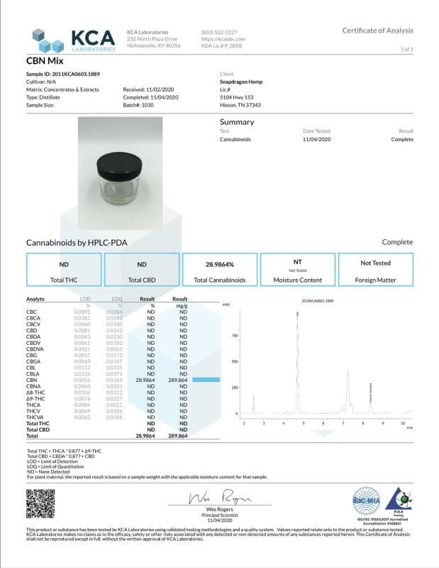Snapdragon Hemp Grape Octane Cartridge | 1 gram | CBN Broad Spectrum ...