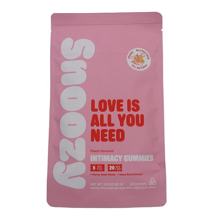 Arousing Cbd And Thc Sex Products Order Online Nationwide Shipping Green Treez Company