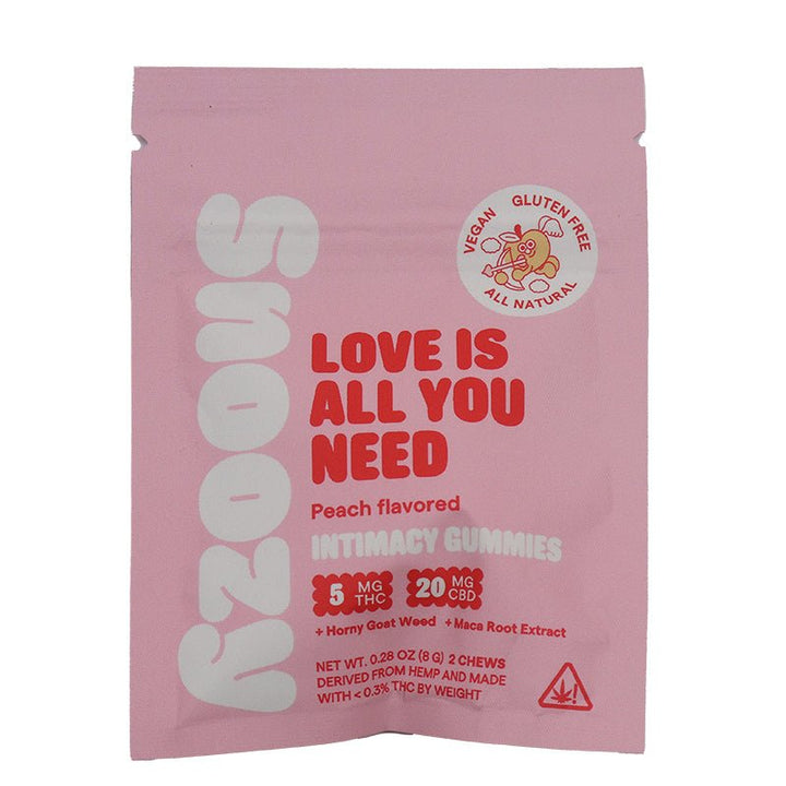 Arousing Cbd And Thc Sex Products Order Online Nationwide Shipping Green Treez Company