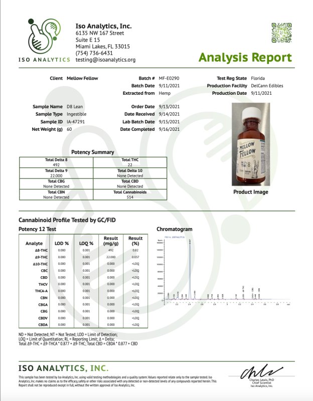 Mellow Fellow Lean Syrup | 500mg | Delta 8 THC – Green Treez Company