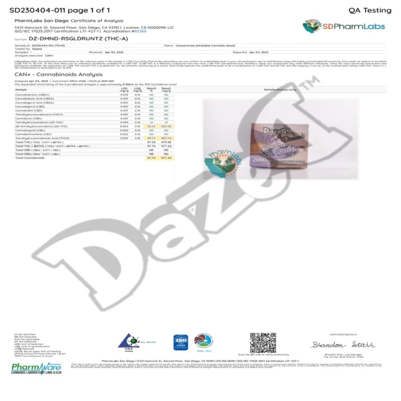 Rose Gold Runtz Live Rosin Diamonds THCa 2g – Green Treez Company