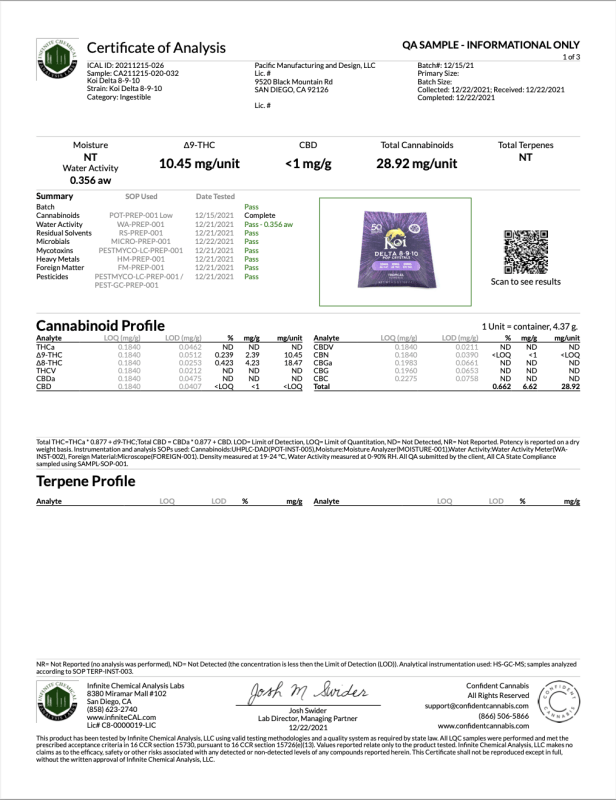 Koi CBD Tropical Pop Rocks | 50mg | THC Delta 9 Delta 10 Delta 8 ...